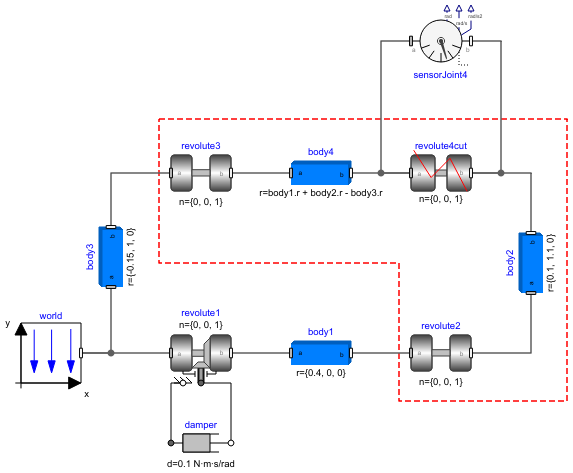 Modelica: Mechanics.MultiBody.Examples.Loops.PlanarFourbar Modelica: Mechanics.MultiBody.Examples.Loops.PlanarFourbar